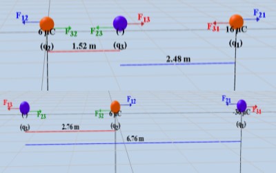 Physics interactive simulations