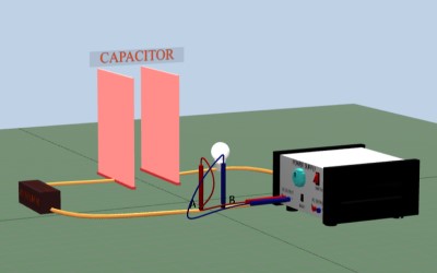 Physics interactive 3D simulations