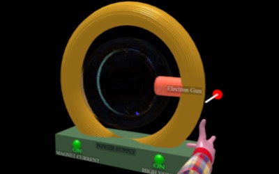 Physics interactive simulations