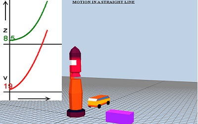 Physics interactive simulations