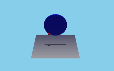 Physics interactive simulations