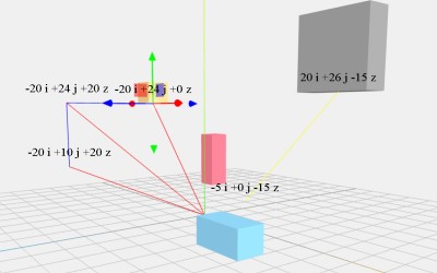 Physics interactive simulations