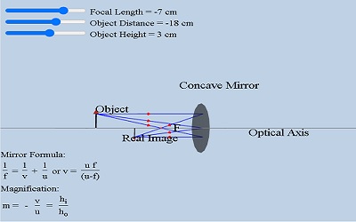 Physics interactive simulations