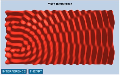 Physics interactive simulations