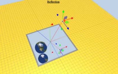 Physics interactive simulations