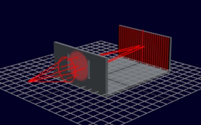 Physics interactive simulations