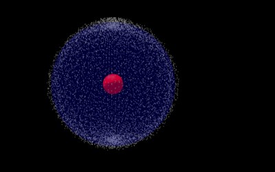 Physics interactive simulations