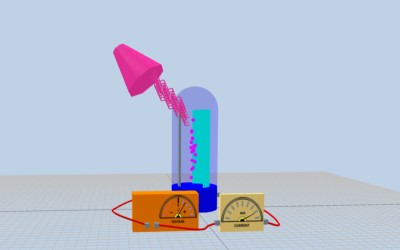 Physics interactive simulations