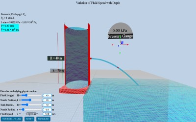 Physics interactive simulations